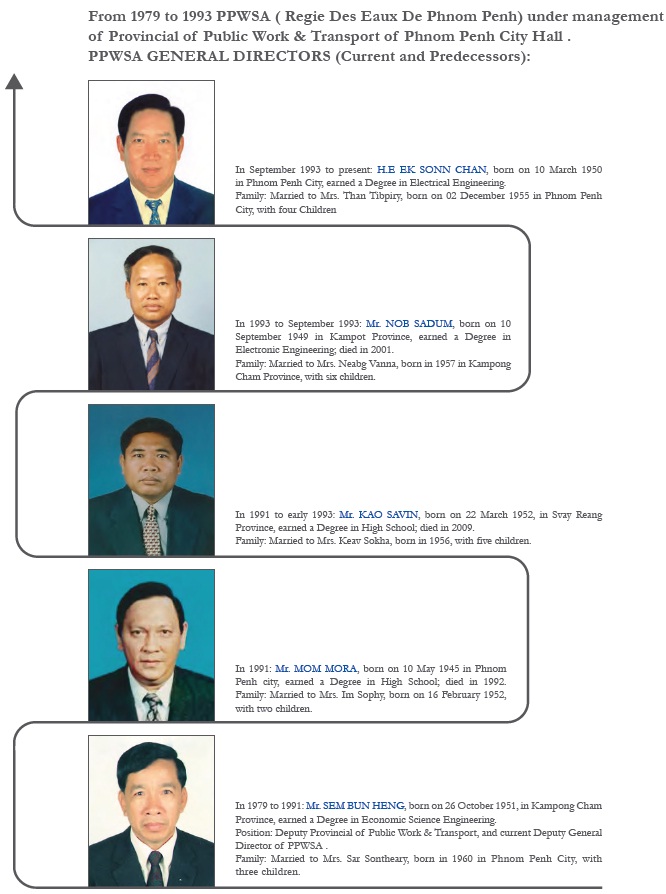 Phnom Penh Water Supply Authority