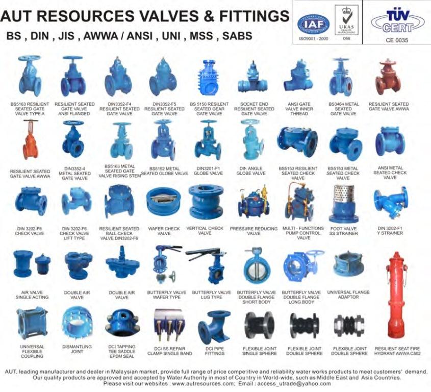 Phnom Penh Water Supply Authority